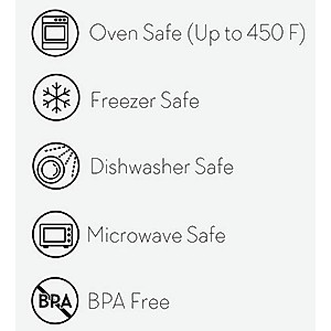 Vita Saggia Egg Bites Mold Set for Instant Pot Set of 2 with 2 Lids – Silicone Sous Vide Cooker and Egg Poacher Baby Food Freezer Tray Makes Mini Quiches, Meatloaf and Brownie Bites in Pressure Cooker