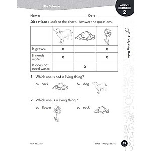 180 Days™: Science, Earth and Space Science for Kindergarten Practice Workbook for Classroom and Home, Cool and Fun Practice Created by Teachers (180 Days of Practice)