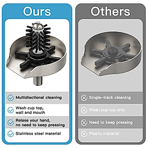 Automatic Glass Rinser - Powerful Cup Washer for Kitchen Sink, Stainless Steel Baby Bottle Cleaner Sinks Attachment,Cup Washer for Sink with Brush