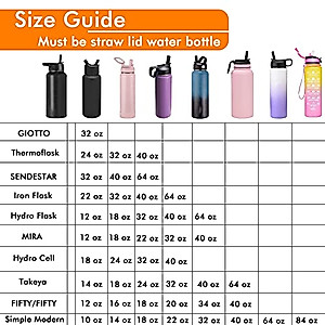 5 PCS Miracredo Replacement Straws for Simple Modern, Giotto, Thermoflask and More Water Flask, BPA Free Straws Fit Takeya Replacement Straw, Come with 2 Straw Cleaner Brushes