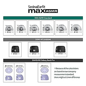 AZLA SednaEarfit MAX ASMR Standard 3 Pairs S/MS/M (M Set)