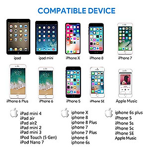 IWAVION iPhone Charger Cable, 4pack 3ft/1m Lightning Cable Nylon Braided MFi Certified iPhone Cable USB Sync Cord Fast iPhone Charging Cable for iPhone Xs Max X XR 8 7 6s 6 Plus SE 5, iPad Mini/Air