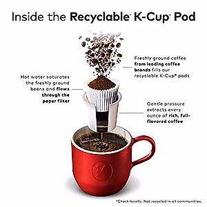 Green Mountain Coffee Roasters Breakfast Blend Single-Serve Keurig K-Cup Pods, Light Roast Coffee, 48 Count