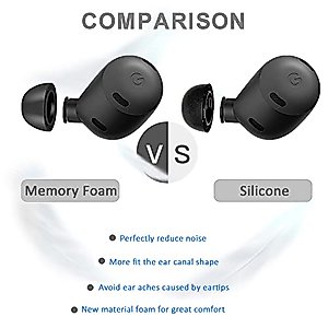 (3 Pairs) Miimall Compatible for Google Pixel Buds Pro Ear Tips, Soft Replacement Memory Foam Tips for Google Pixel Bud Pro 2022, Pixel Buds Pro Foam Tips Accessories