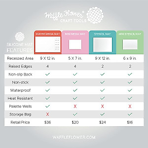 Waffle Flower 6x9 Media Mat - Matte White Silicone Craft Mat w/Bag for Ink Blending. Non-Slip, Waterproof, Heat-Resistant, Non-Stick and Non-Reflective. 6 x 9 inch Open Edge for Bigger Media Sizes.
