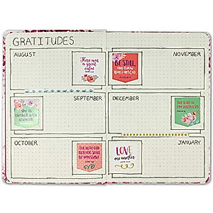 Planner Stickers Faith