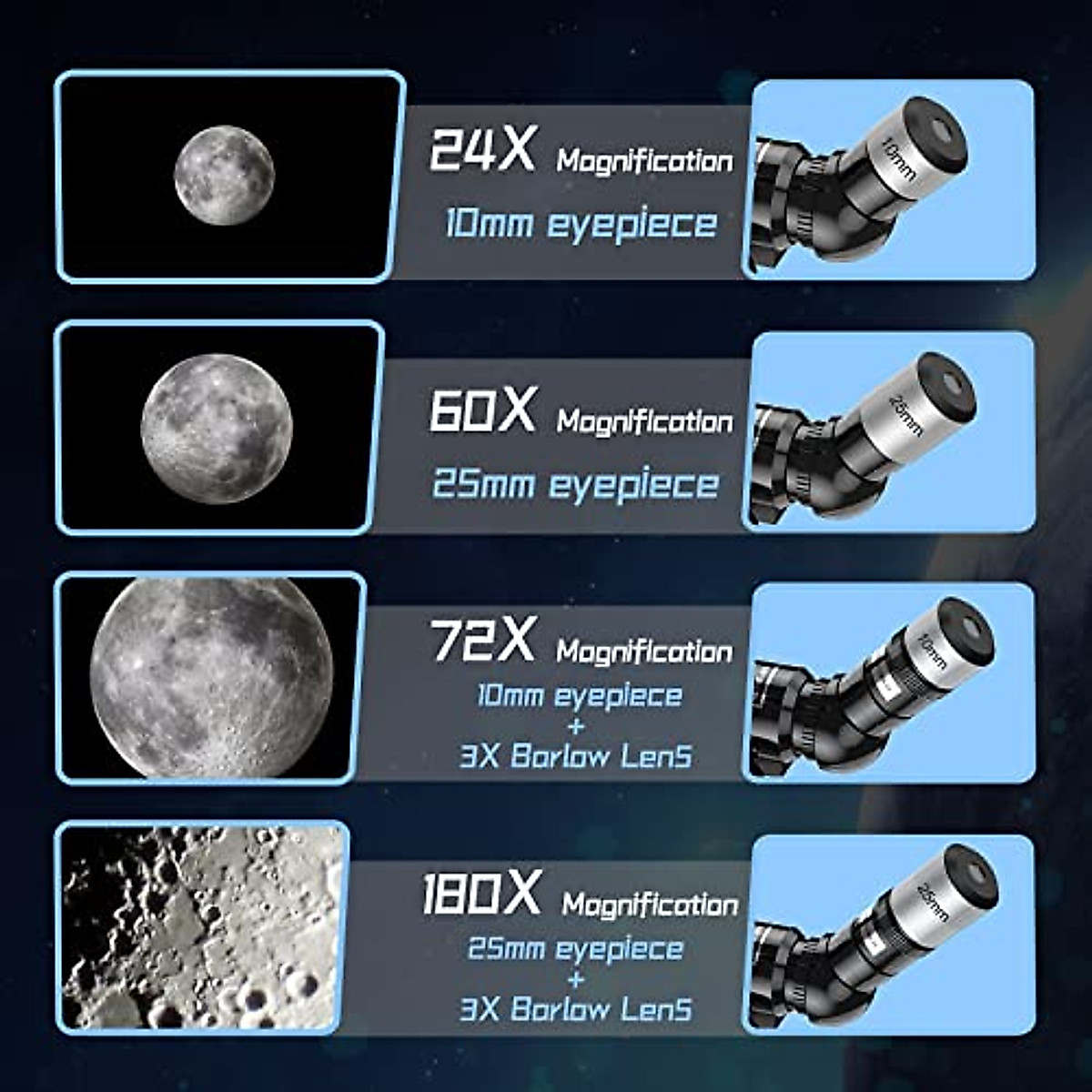Telescope for Adults & Kids, 70mm Aperture 400mm Refractor Telescope (24X-180X) for Astronomy Beginners, Portable Telescope with Adjustable Tripod Phone Adapter & Wireless Remote, Gifts for Kids
