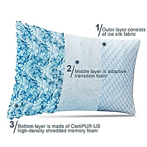 Cooling Bed Pillows for Sleeping 2 Pack Shredded Memory Foam Adjustable Pillows Standard Size Set of 2 for Side Back Sleepers - Luxury Extra Comfy Gel Pillows with Washable Removable Cover
