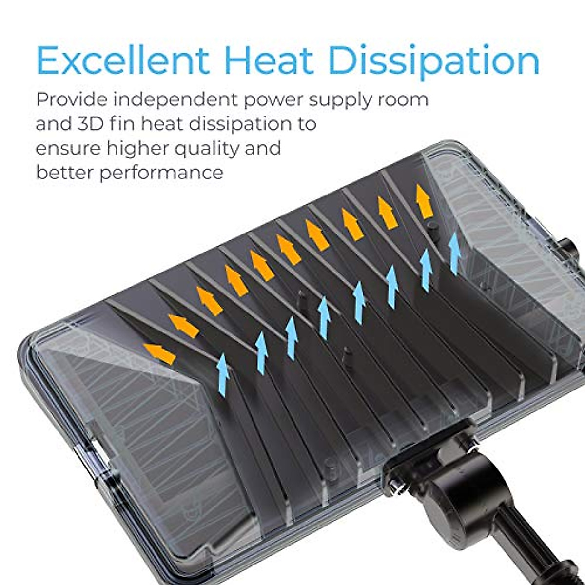 HYPERLITE 2 Pack 30W LED Flood Light Outdoor with Knuckle Mount, Wall Mount 5000K 3,300Lm IP65 Waterproof LED Security Lights for Yard Garden Garage UL Listed