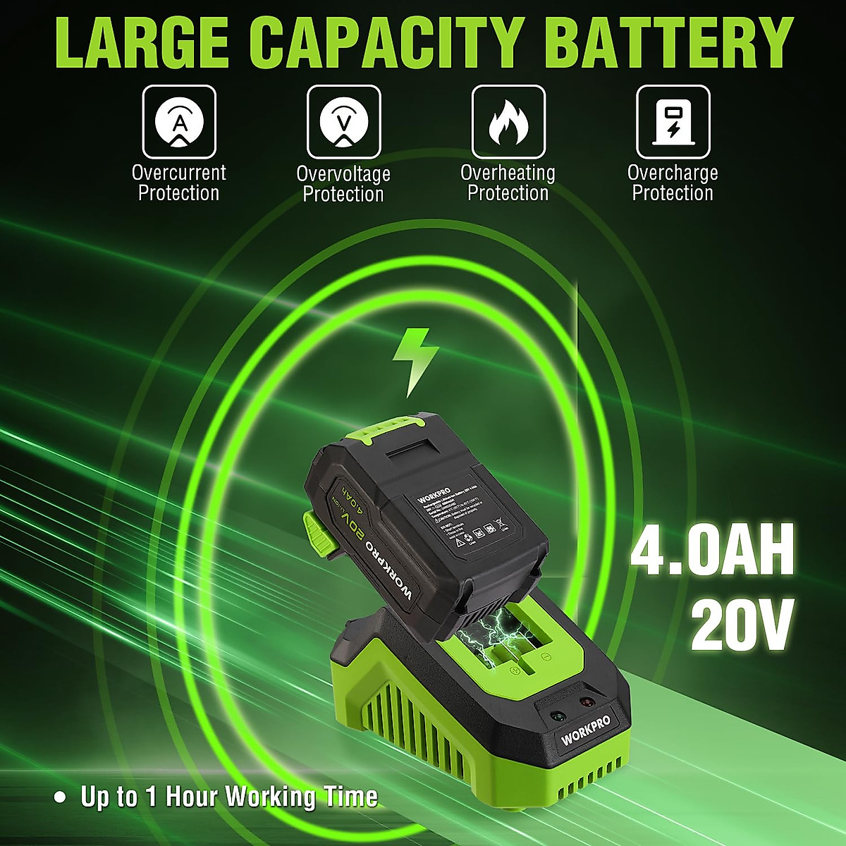 WORKPRO 20V Cordless Buffer Polisher Kit, Brushless Dual Action Polisher with 4.0Ah Battery, 7 Variable Speed Up to 5000RPM, Random Orbital Polisher Kit for Car Detailing, Waxing, Polishing