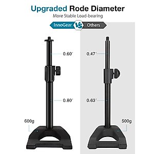 InnoGear Desktop Microphone Stand, Mic Stand Desk Table with Weighted Base Shock Mount Mic Clip 3/8" to 5/8" Adapter Adjustable Height for Hyper X QuadCast Fifine K669B AT2020 Shure SM58 PGA48