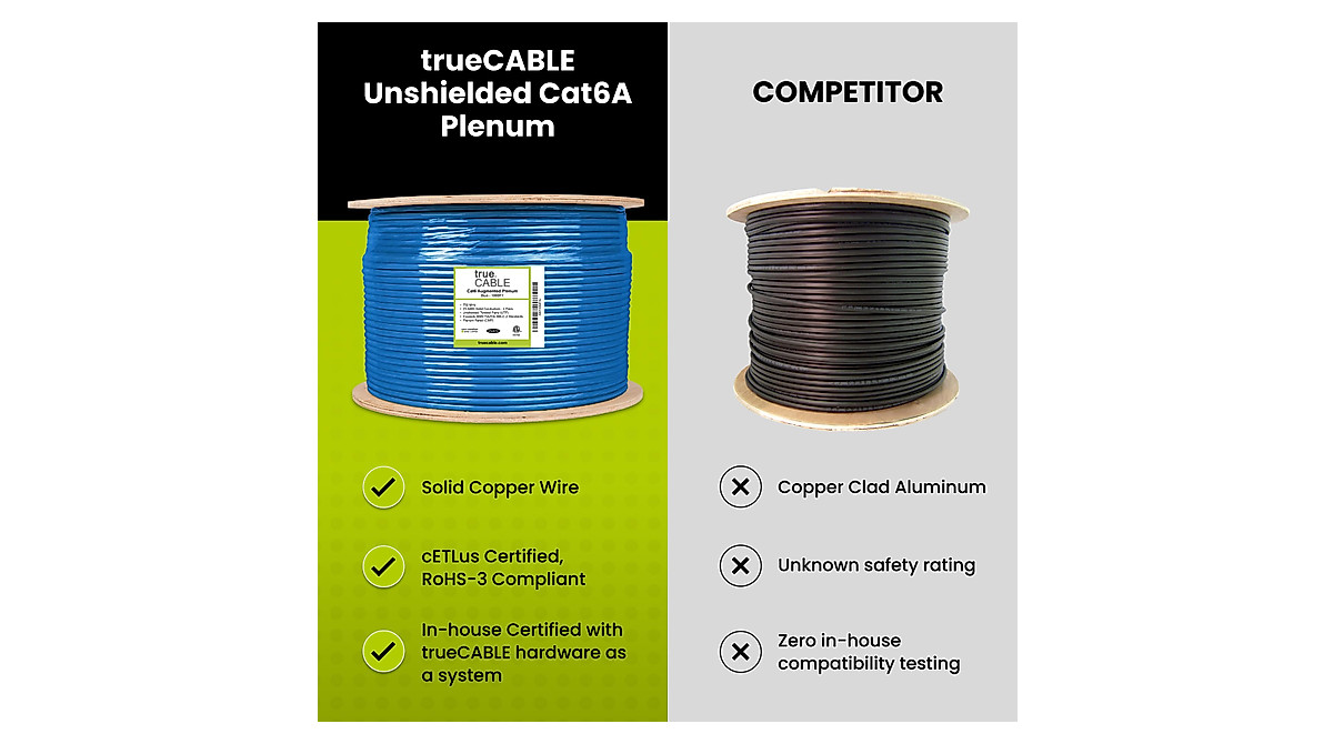 trueCABLE Cat6A Plenum Ethernet Cable 1000ft Blue | PoE++ Support