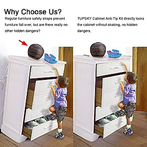 Cabinet Anti Tip Kit, TUPSKY Furniture Anchors Wall Stainless Steel Baby Proofing Bookshelf Falling Prevention Device for Children (1 Pair)