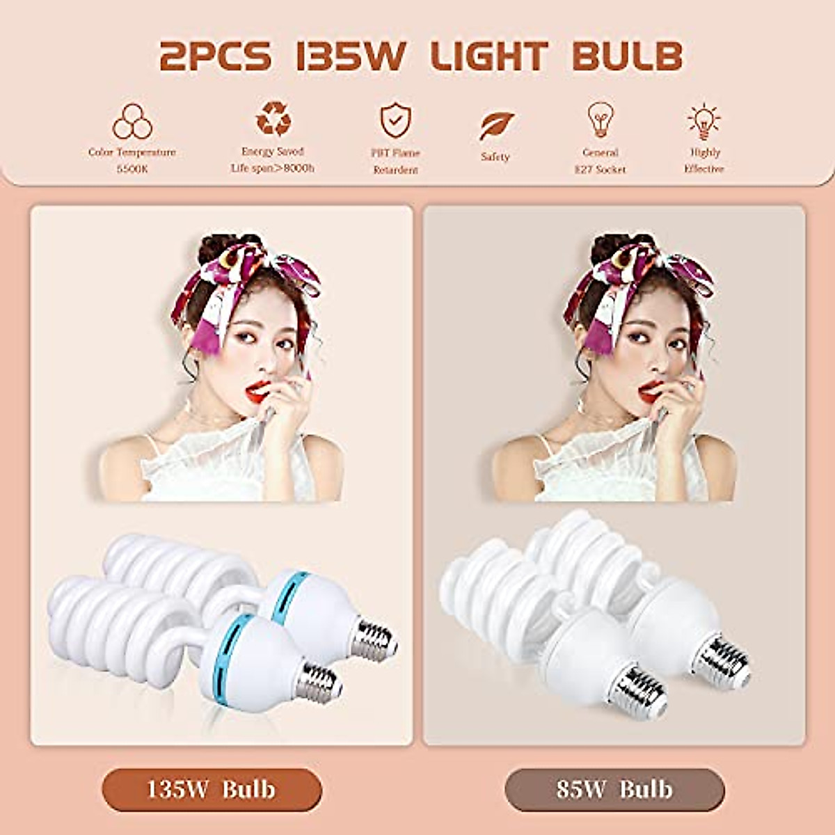 Walk Fly 7x10FT Muslin Backdrop Screen Kit, Photography Continuous Lighting and Collapsible Backdrop Stand Set, Background Support System with 20" x 27" Softbox Light for Photo Video Studio Shooting