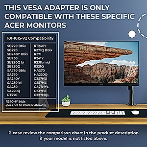 HumanCentric VESA Mount Adapter Bracket, VESA Adapter Compatible with Acer Monitor R240HY bidx, R221Q, R271, SB220Q, R241Y, RT240Y, RT270, SA220Q, SA230 bi, SA240Y, SA270 Bbix, SB230, SB240Y and More
