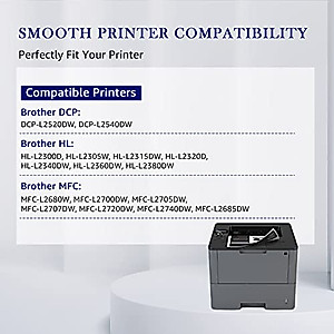 Mooho Compatible Toner Cartridge Replacement for Brother TN660 TN-660 TN630 TN-630 High Yield for Brother MFC-L2700DW HL-L2380DW DCP-L2520DW DCP-L2540DW HL-L2360DW HL-L2340DW Printer (2 Black)