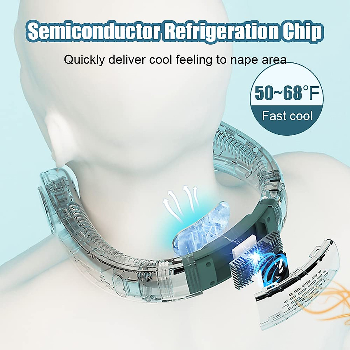 NORMIA RITA Air-conditioned Neck Fan Personal Neck Fan with Refrigeration Chip, Bladeless Fan Portable AC Cooling Fan Wearable Fan for Travel, Outdoor, Fast Cool 50℉ - 68℉