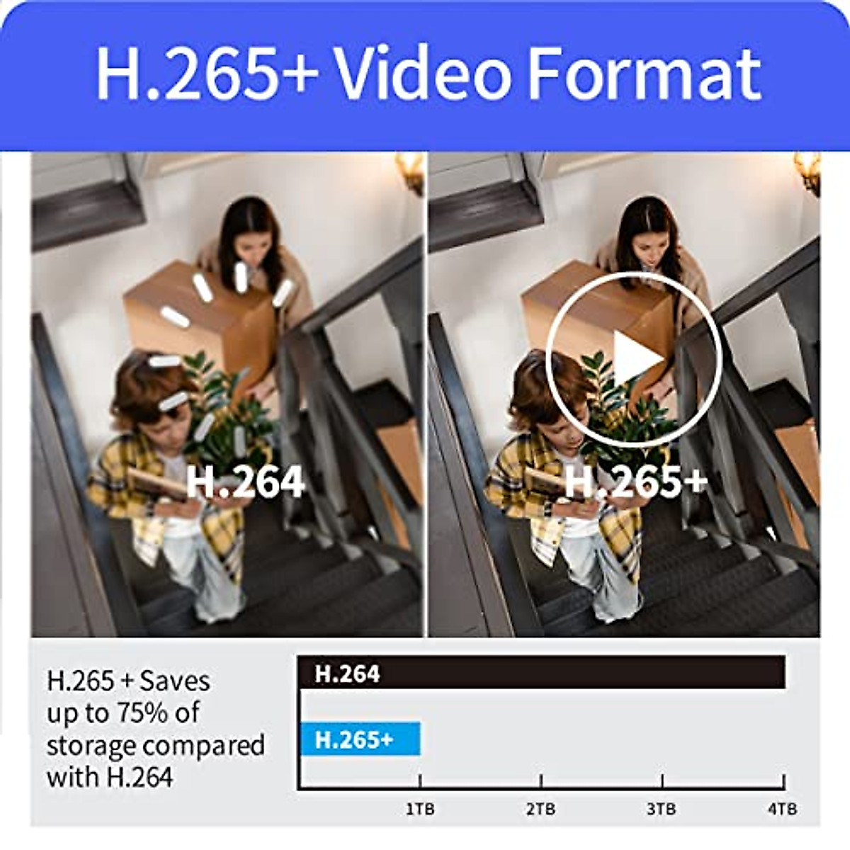Tonton 5MP Lite 10 Channel Security Camera System,10CH H.265+ Hybrid DVR with 2TB HDD and 8PCS 2.0MP Weatherproof CCTV Bullet Cameras,Easy Remote Viewing,Motion Detection