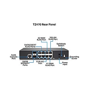 Sonicwall TZ470 Secure Upgrade Plus - 3YR Essential Edition (02-SSC-6797) | TZ470 Network Security Appliance with 3 Year Essential Protection Service Suite | Next-Generation Firewall