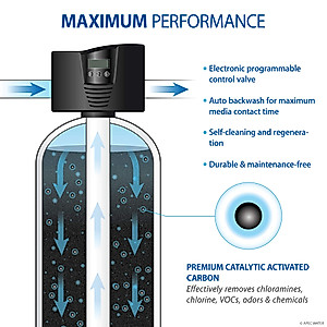 APEC Water Systems TO-SOLUTION-10 Whole House Water Filter, Salt Free Water Softener & Reverse Osmosis Drinking Water Filtration Systems for 1-3 Bathrooms