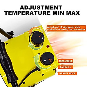 AKUSAKO Electric Greenhouse Heater with Digital Thermostat for Green House, Grow Tent Heaters, Overheat Protection, Fast Heating for Workplace, Yellow