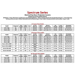Elite Screens Spectrum AcousticPro UHD 100-inch Motorized Projector Screen Electric Projection screen 16:9 4K Moiré-Free Sound Transparent Perforated Weave Drop Down for Home Theaters Offices