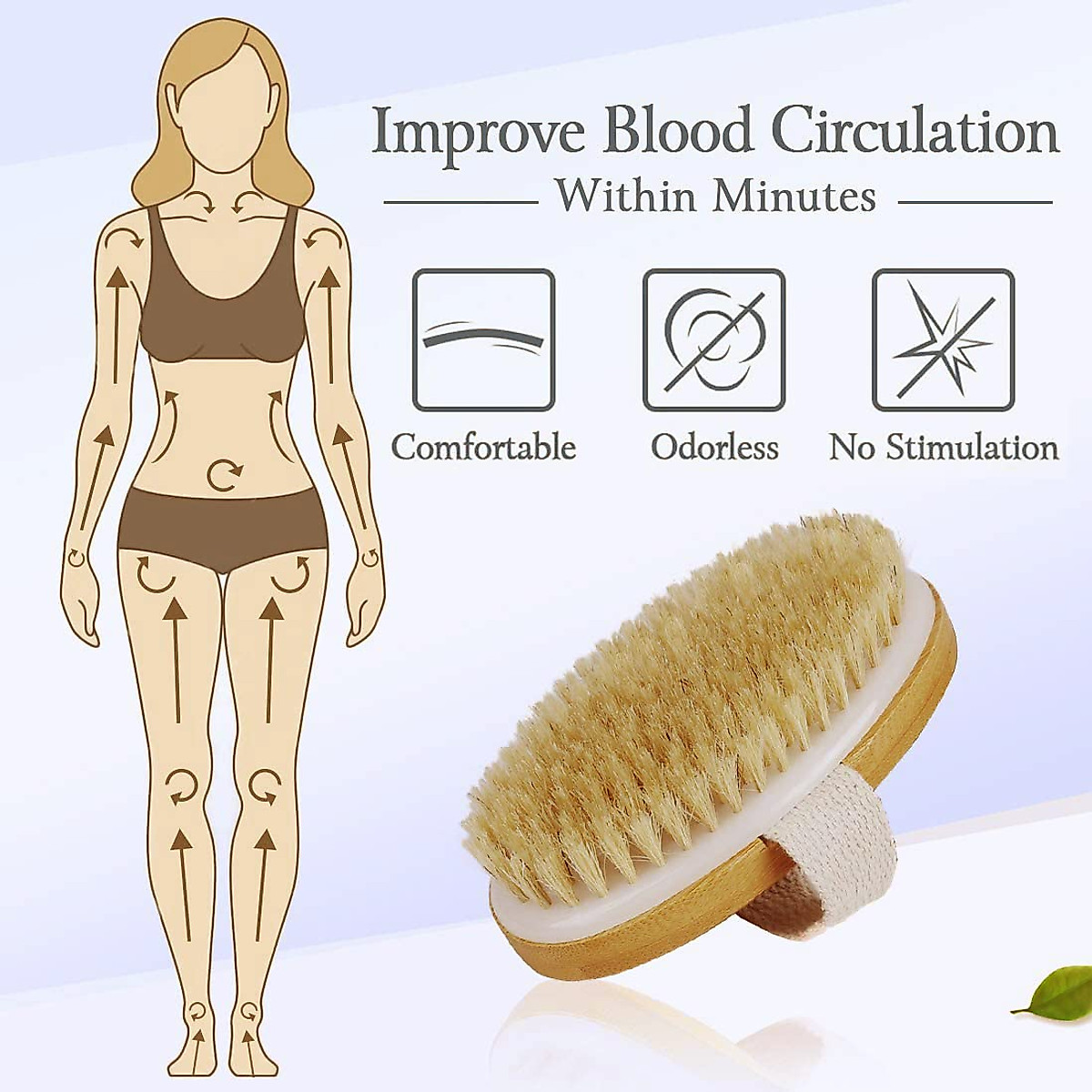 TEMEAYE Dry Brushing Body Brush, Body Skin Exfoliator Scrubber, for Skin Dry Brushing Massage, Lymphatic Drainage & Blood Circulation Improvement, Medium Strength (Boar Bristle and Wooden Handle)