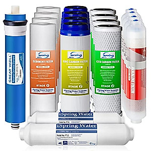 iSpring F19K75 2-Year Replacement Supply Set for 6-Stage Reverse Osmosis RO Water Filtration Systems with Alkaline Mineral Filter, 19 Count (Pack of 1), White