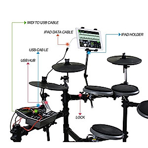 Oxsubor USB MIDI Cable-Upgrade Professional MIDI to USB in-Out Cable Adapter Converter Connect Piano Keyboard to PC/Laptop for Editing&Recording 2M(6.5FT) (Black)