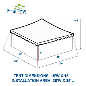 Party Tents Direct 20' x 40' Weekender Canopy Tent with Sidewalls, Easy Up Party Tent for Backyard, Outdoor Tents for Parties, Weddings, Graduations, Banquets, Events, Heavy Duty, PVC White Top