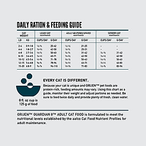 ORIJEN GUARDIAN 8 Dry Cat Food, Grain Free Cat Food for Adult Cats, With Chicken, Salmon and Rabbit, 4lb