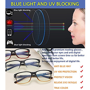 Reading Glasses for Men 4-Pack Stylish Computer Readers with Spring Hinges, Anti Glare/Eye Strain Filter UV Ray Blue Light Blocking Two-Tone Reader Eyeglasses,+1.5 Magnification Strength