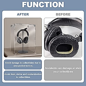 Clear Acrylic Headphones Display Box Dust Cover for Headphones, Collectibles, Figure, Trophy, Model Assemble Cube Stand Dustproof Protection Headphones Showcase Cover (10x7x13 in)
