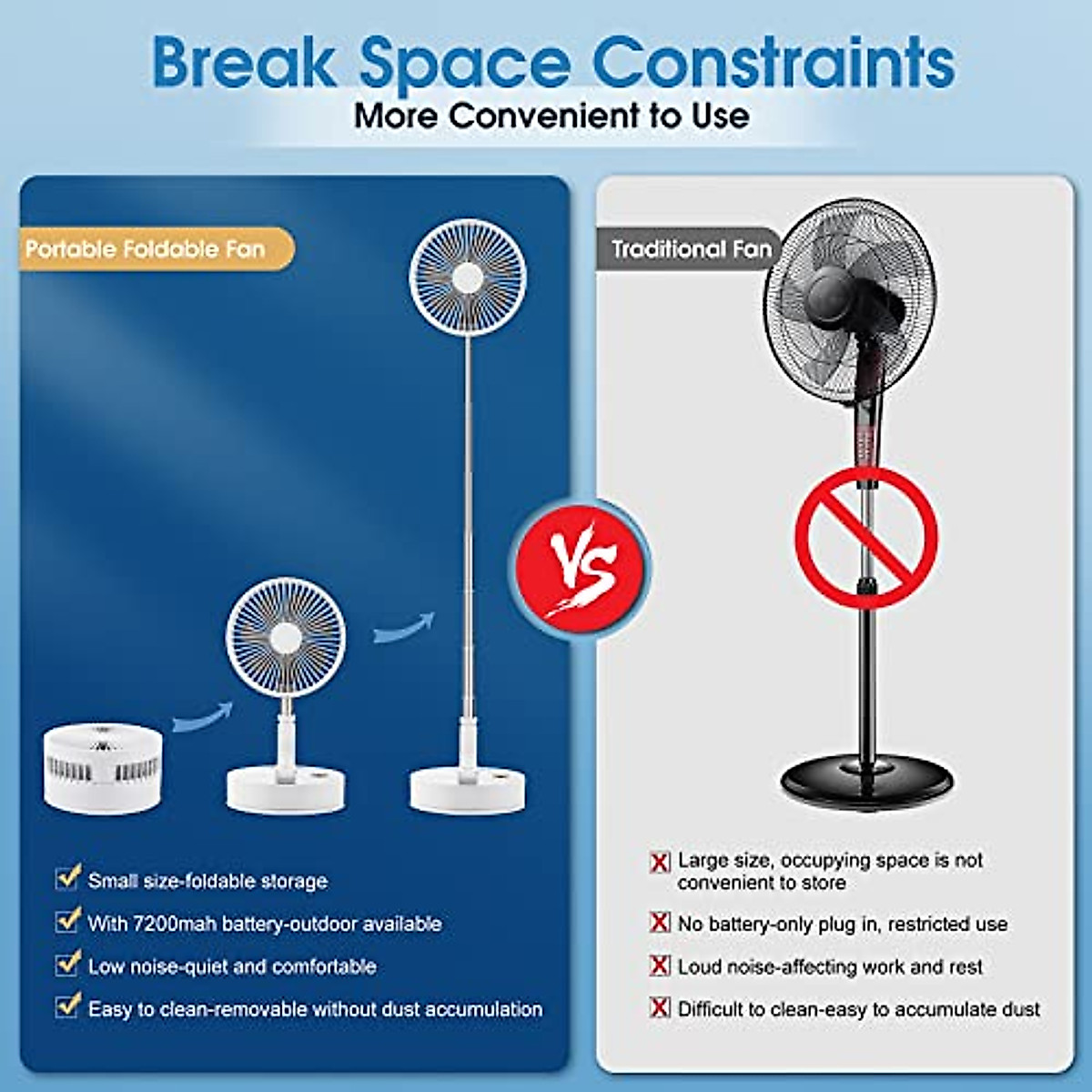 LIPETY Foldable Oscillating Standing Fan with Remote Control, 8" Portable Desk Quiet Fan, 7200mah Rechargeable USB Small Fan, Folded Floor Pedestal Fan for Bedroom Office Camp Travel