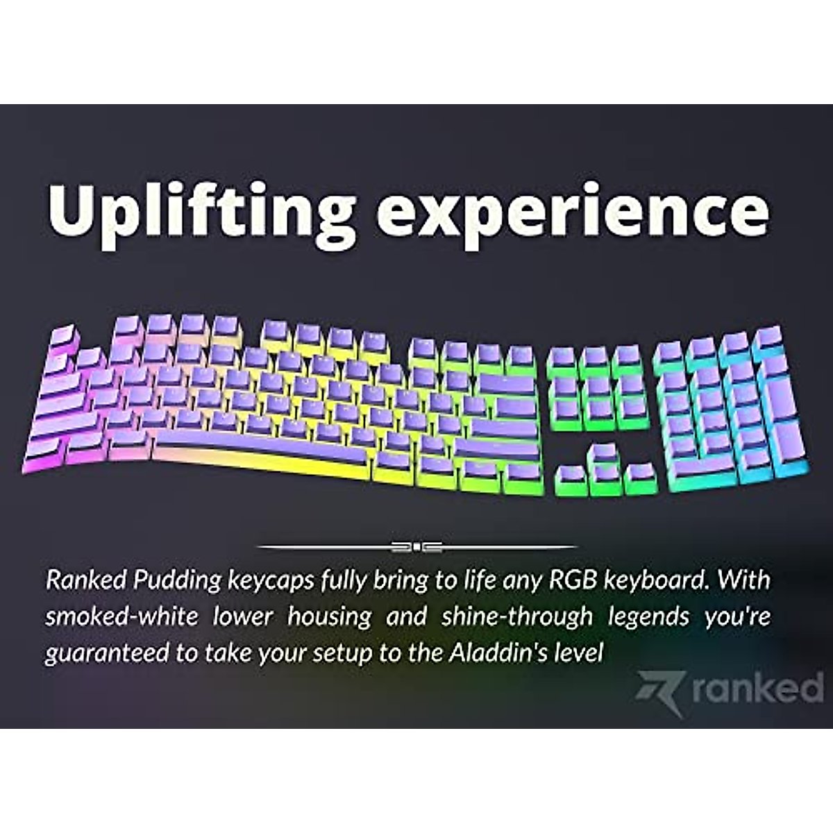 Ranked Pudding PBT Keycaps | 112 Double Shot Translucent ANSI US & ISO Layout | OEM Profile for RGB Mechanical Gaming Keyboard (Lavender)