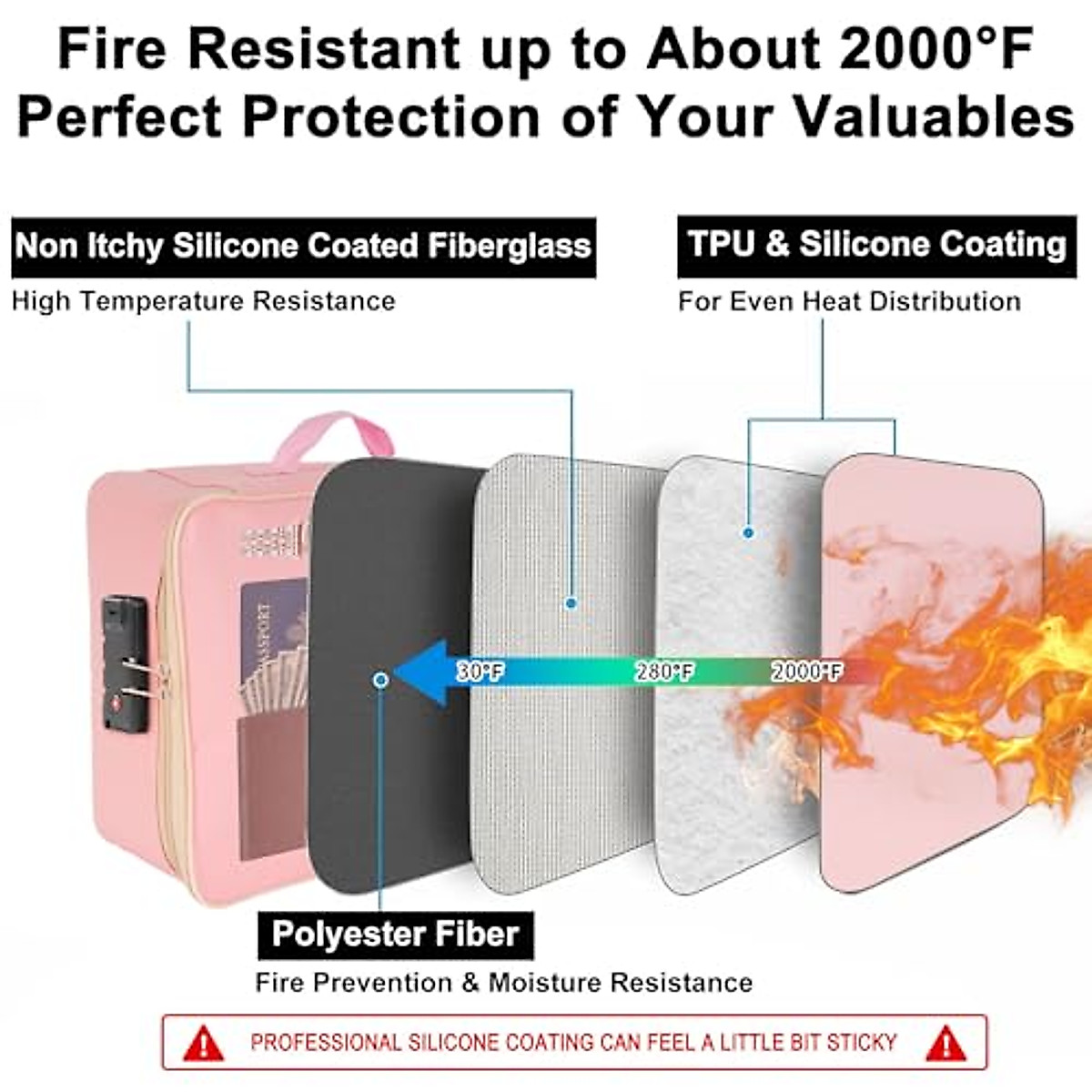 Sgorlds Fireproof Document Bag with Lock, Important Document Organizer Home Office Travel Safe Bag, 3 Layer Portable Filing Storage for Waterproof File Passport Certificates Legal Documents Pink