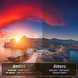 Projector with 5G WiFi & Bluetooth, AMLINK 13000L Full HD 1080P Outdoor Portable Video Projector Support 4K, Home Theater Movie Projector Compatible with HDMI, VGA, USB, Laptop, Smart Phone