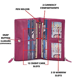 Women Wallet Real Leather Bifold RFID Blocking Clutch Multi Card Case Organiser Pen Mobile Holder Double Zip Compartment pocket with 2 ID Window in Gift Box (Nappa, Fuchsia Pink)