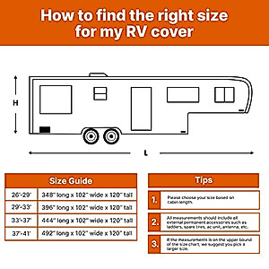 Lanceton 29-33 Ft Fifth Wheel 5th Wheel RV Trailer Cover Package Premium Heavy-Duty Waterproof Windproof Anti-UV Breathable Fabric Including 4 Tire Covers and 4 Sharp Edge Covers 2 Secure Straps
