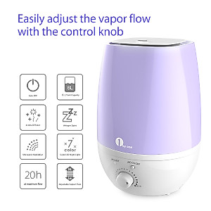 1byone Humidifiers for Bedroom 6L Cool Mist Air Ultrasonic for Plants Indoor with Essential Oils Diffuser for Baby Kids, with 7 Colour Night Light, Ultra Quiet & Easy to Clean, Auto Shut-off, Blue