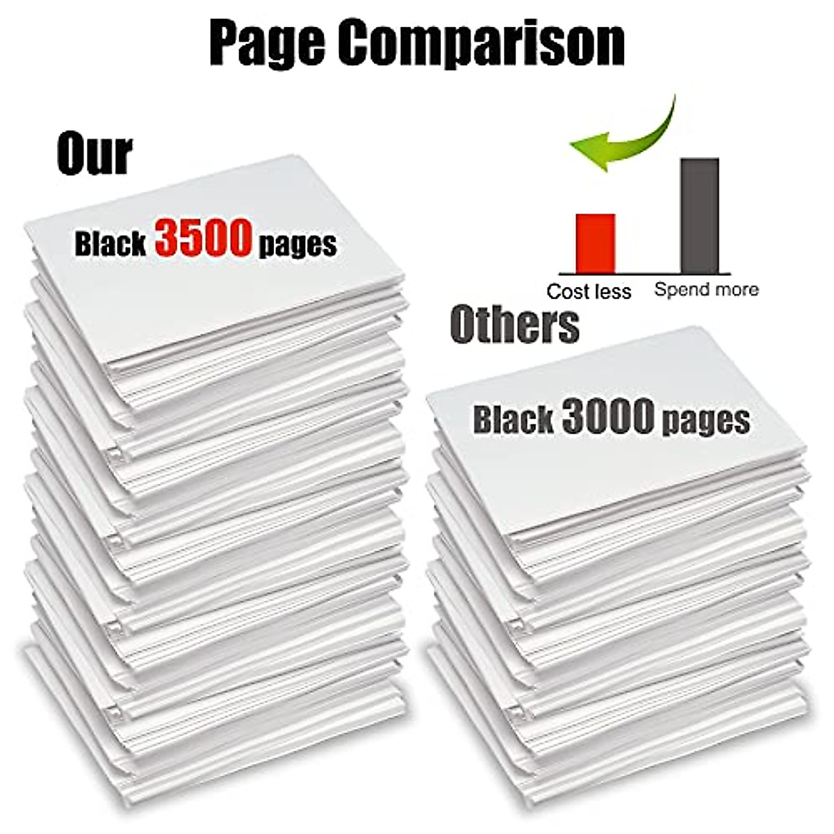 ALLU 3 Pack Toner Cartridge Replacement for Brother DCP-L2550DW MFC-L2710DW L2750DW L2750DWXL Printer Ink Cartridge.[Black] (AK-TN760)