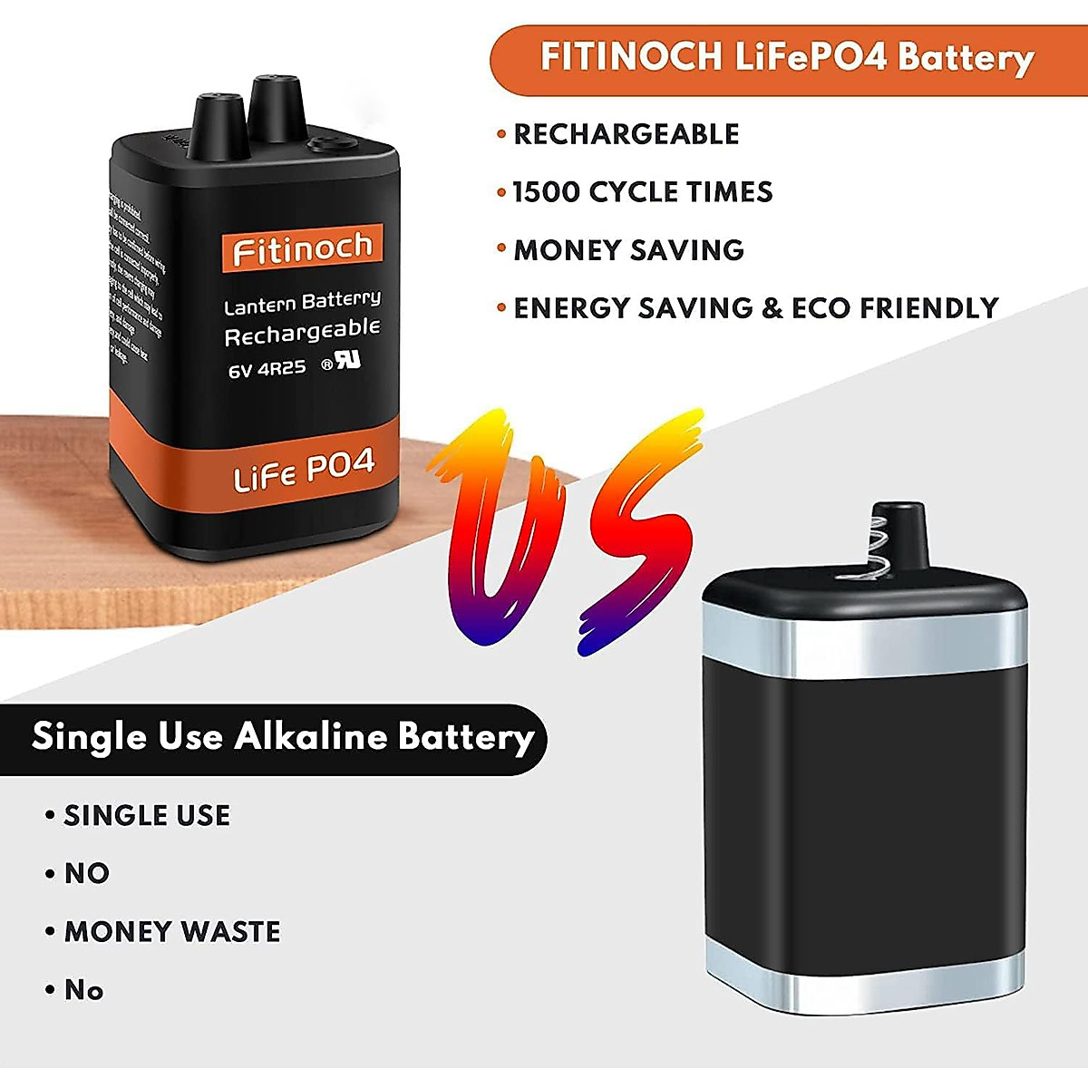 Fitinoch Rechargeable 6 Volt 4.5AH Lantern Battery with Charger, LiFePO4 6V Batteries 1500 Cycles with BMS (Screw Terminals), 4R25 Lantern Battery Replacement
