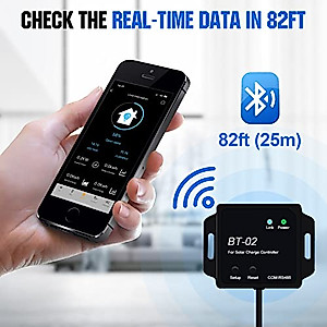 ECO-WORTHY 400 Watt 12 Volt Premium Solar Panel Kit :4pcs 100W Solar Panel+ 40A MPPT Charge Controller+ Bluetooth Module+ Mounting Z Brackets, 400W 12V Solar Power Off Grid System for Home, RV, Boat.