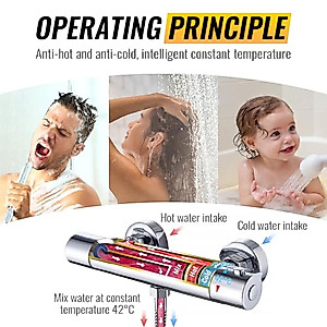 Thermostatic Shower Cartridge Replacement Parts Kit Compatible with Hansgrohe 98282000, Shower Bathroom Faucet Thermostatic Filter Vavle Core Chrome