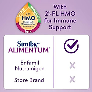 Similac Alimentum With 2'-FL HMO Hypoallergenic Infant Formula, for Food Allergies and Colic Due to Protein Sensitivity, Ready-to-Feed Baby Formula, 2-fl-oz Bottle, Pack of 48