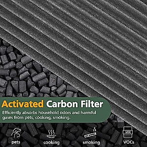 360° Combi 2 in 1 HEPA + Carbon Filter for Dyson TP04 HP04 TP07 TP06 HP06 TP4A TP7A PH02 PH01 PH03 PH04 PH3A HP09 TP09 HP07 HP10 TP10 HP4A HP7A DP04 Air Purifi-er, H13 True HEPA Filter #965432-01