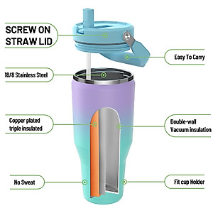 Zukro 40 OZ Tumbler With Top Handle, Leak Proof Stainless Steel Cup with Flip Straw, No Sweat Insulated Water Bottle Fit in Cup holder for Sport, Outdoors, Keep Drinks Cold 24 hours, Coal