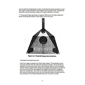SHAPE POWER. A Treatise on How Form Converts Universal Aether into Electromagnetic and Gravity Forces and Related Discoveries in Gravitational Physics. [Typeset, Unbound Loose Leaf] Revisions 11/2022