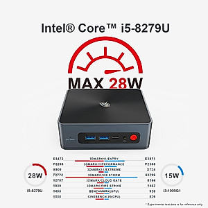 Beelink SEi8 Mini PC 4 Cores 8th Gen Intel i5-8279U(Up to 4.1GHz), Mini Desktop Computer 16GB RAM 500GB NVMe M.2 SSD, Gigabit Ethernet, 4K Dual HDMI, WiFi 5, BT5.0, Support Auto Power On/WOL