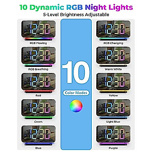 SZELAM Alarm Clock for Heavy Sleepers Adults,7.4” Digital Clocks Large Display,with USB C Port,RGB Night Light,5 Levels Volume,Auto Dimmer,LED Desk Clock for Bedroom Decor - Black